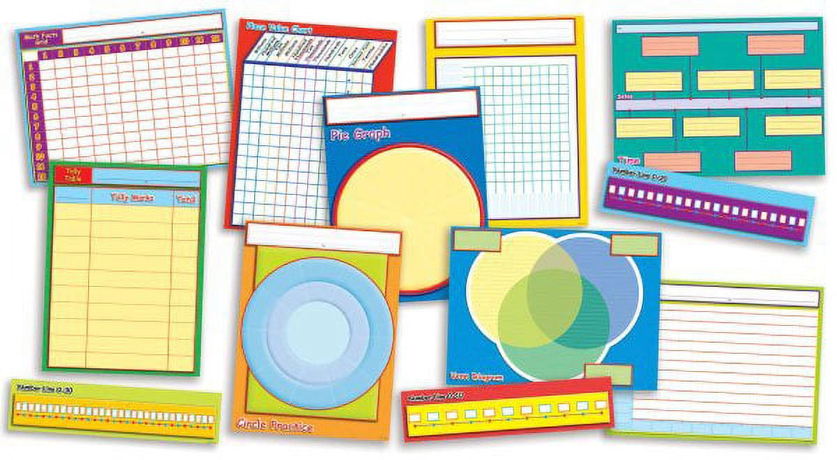 Graphs, Charts, & More! Bulletin Board - Walmart.com