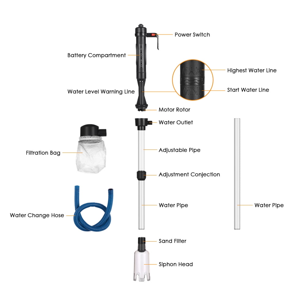 Gravel Cleaner,Sand Operated Cleaner Water Sand Operated Fish Operated ...