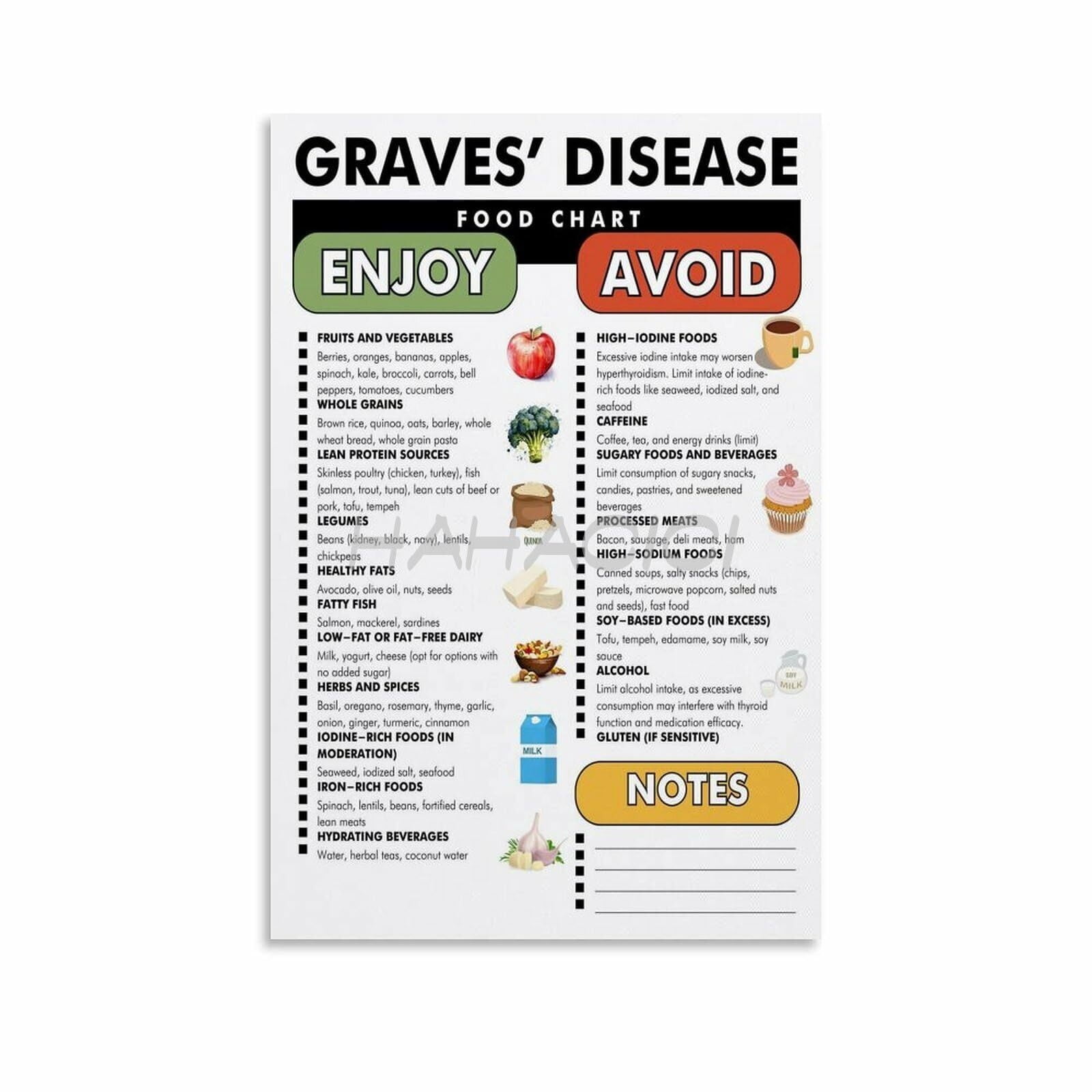 Graves' Disease Diet Chart Poster, Graves Disease Food List Canvas ...