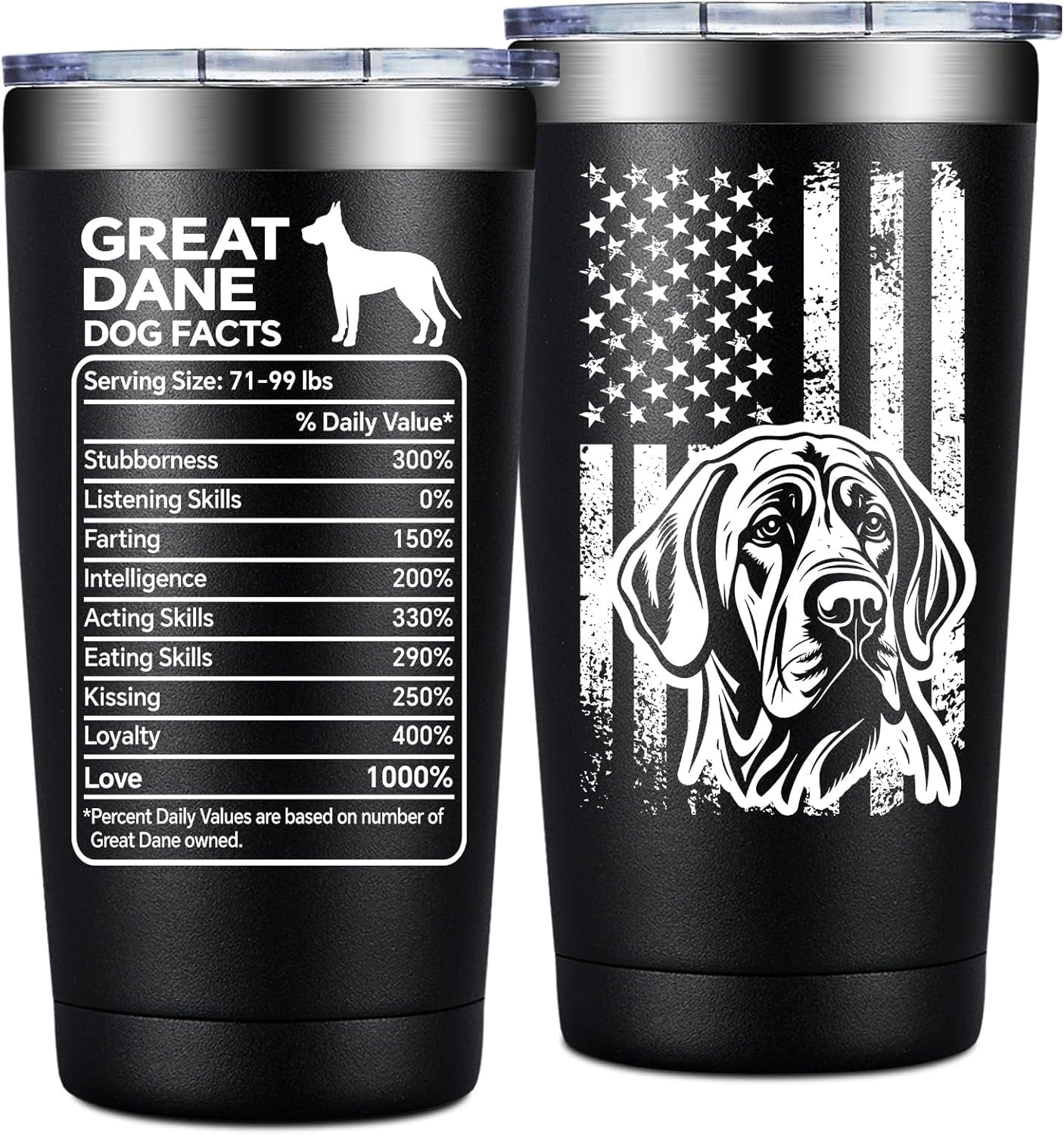 Great Dane Gifts for Women, Men - Mothers Day, Fathers Day, Birthday ...