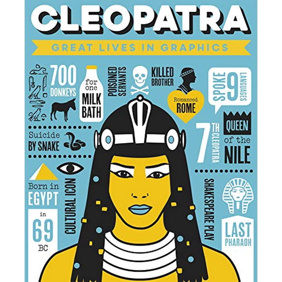 Pre-Owned Great Lives in Graphics: Great Lives in Graphics: Cleopatra ...