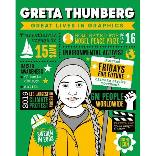 Great Lives in Graphics: Greta Thunberg - Walmart Business Supplies