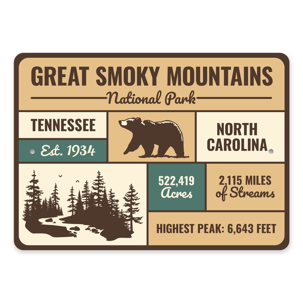 Great Smoky Mountains National Park Est Novelty Aluminum Metal Decor ...