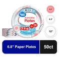 Great Value Disposable Paper Plates, 6 7/8 Inch, White, Microwave Safe ...