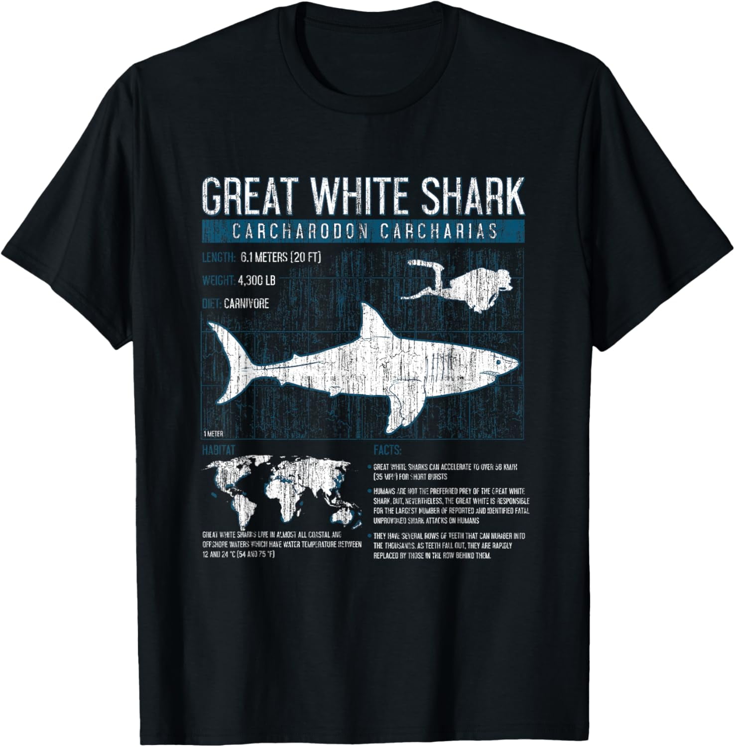 Great White Shark T Shirt Science Sharks Facts Geek Graphic - Walmart.com
