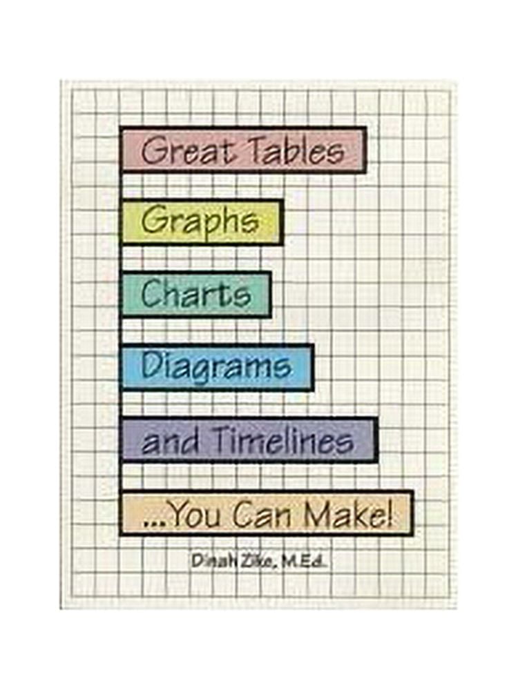 Pre-Owned Great tables graphs charts diagrams and timelines you can ...