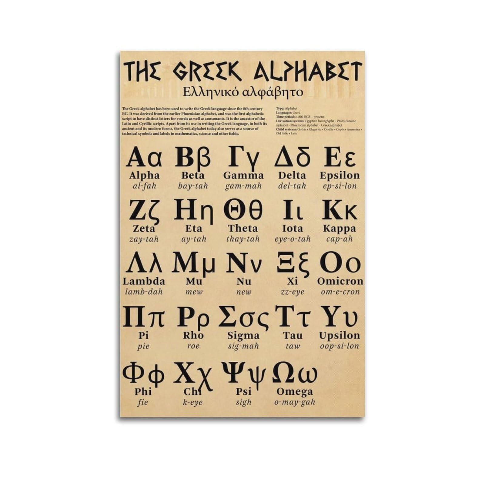 Greek Alphabet Greek Language Knowledge Poster Poster Album Cover ...
