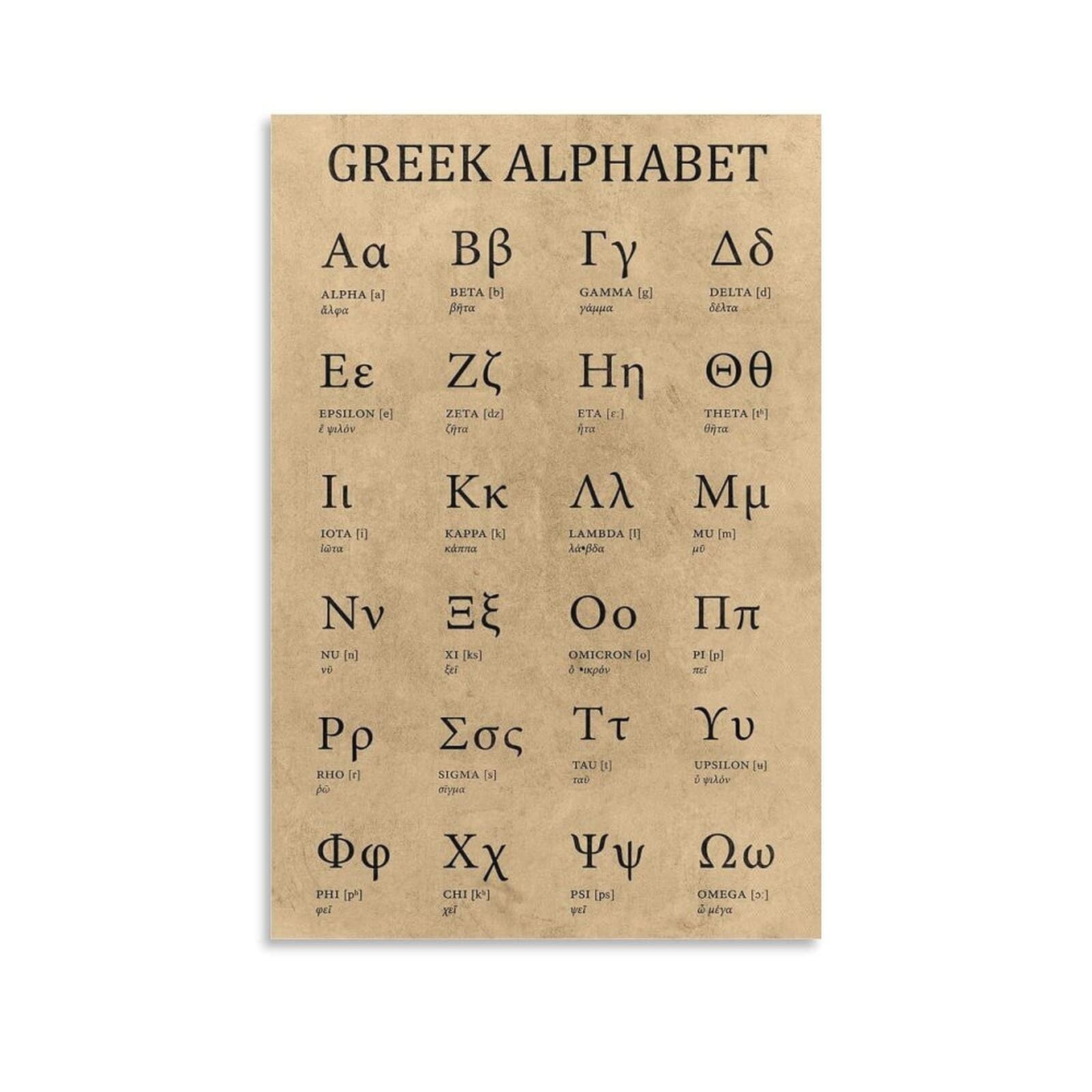 Greek Alphabet Letter And Symbol Education Room Decor And Signs Lingual ...