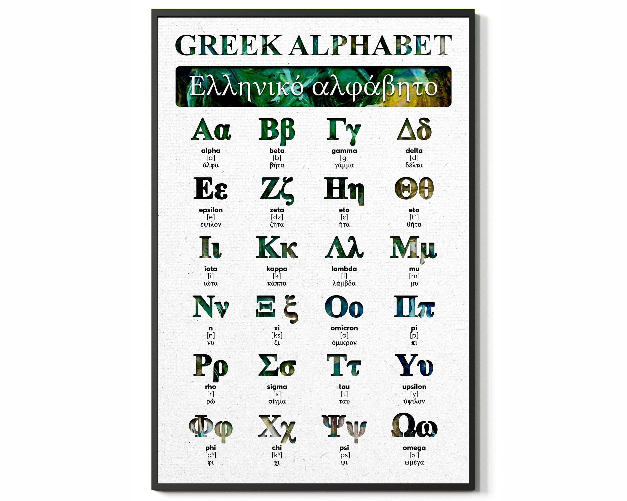 Greek Alphabet Modern Ancient Letters Alphabets Education Room Decor ...