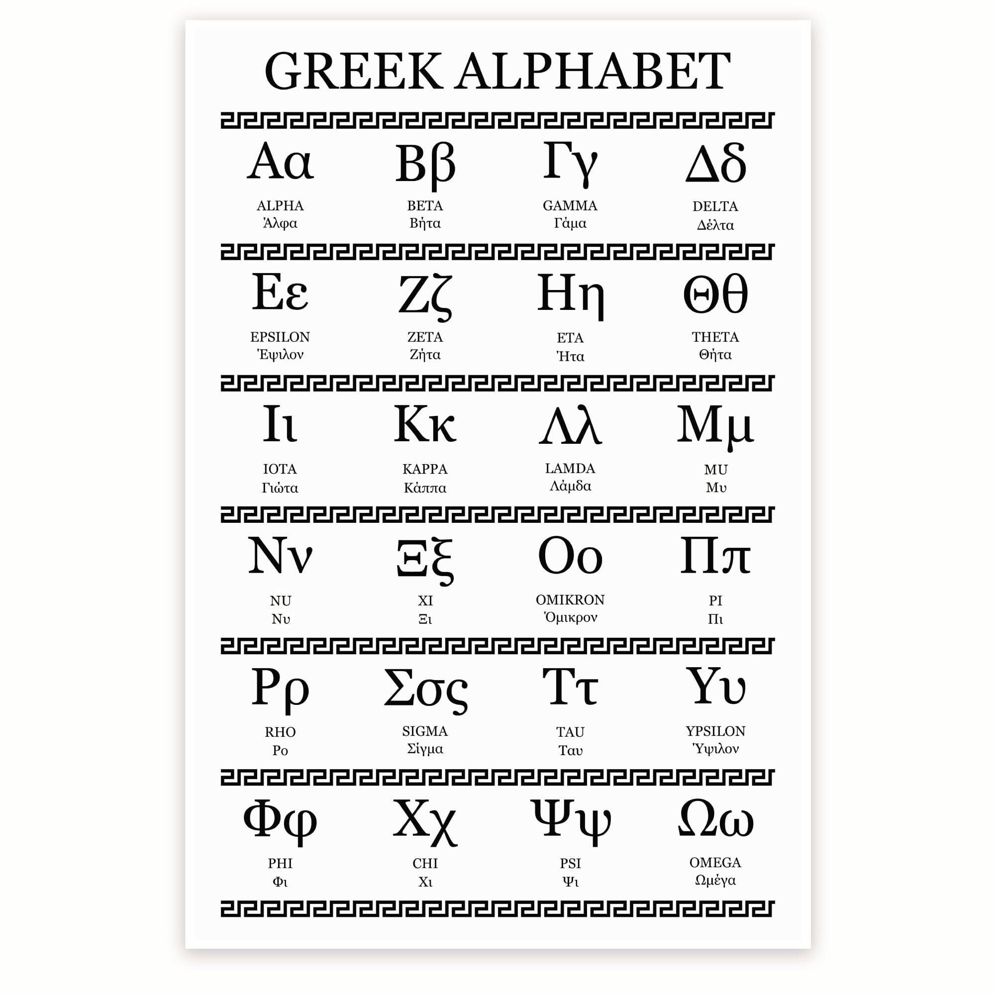 Greek Alphabet Poster - Greek Alphabet Educational Poster Greek ...