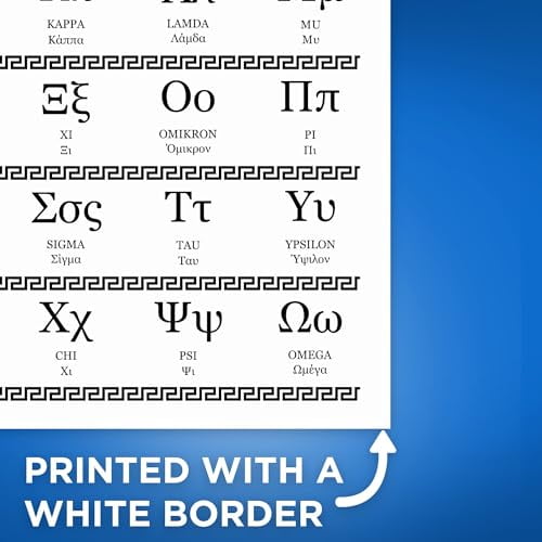 . Greek Alphabet Poster - Greek Alphabet Educational Poster ...