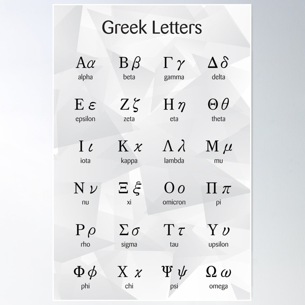 Greek Alphabet Poster Wall Art, Modern Wall Decor For Living Room ...