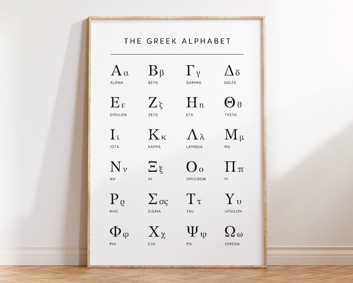Greek Alphabet Wall Decor, Greek Letters Art Print, Educational Math ...