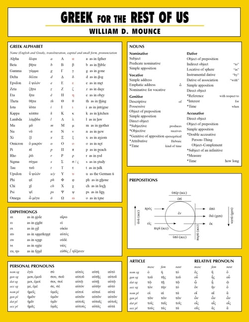 Greek for the Rest of Us Laminated Sheet: Learn Greek to Study the New ...
