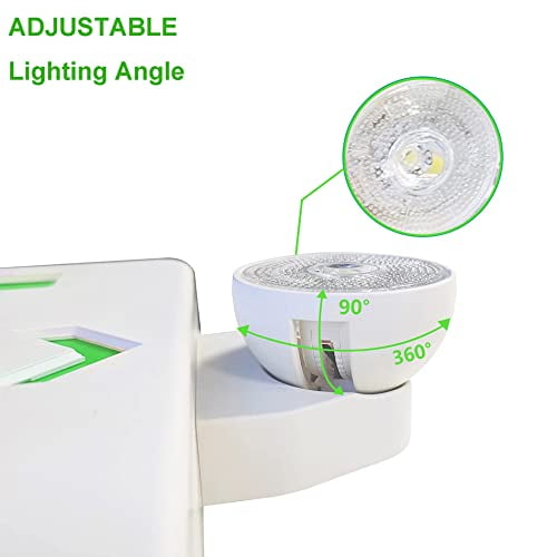 Green LED Emergency Exit Signs, Two Adjustable Head, AC 120V/277V ...