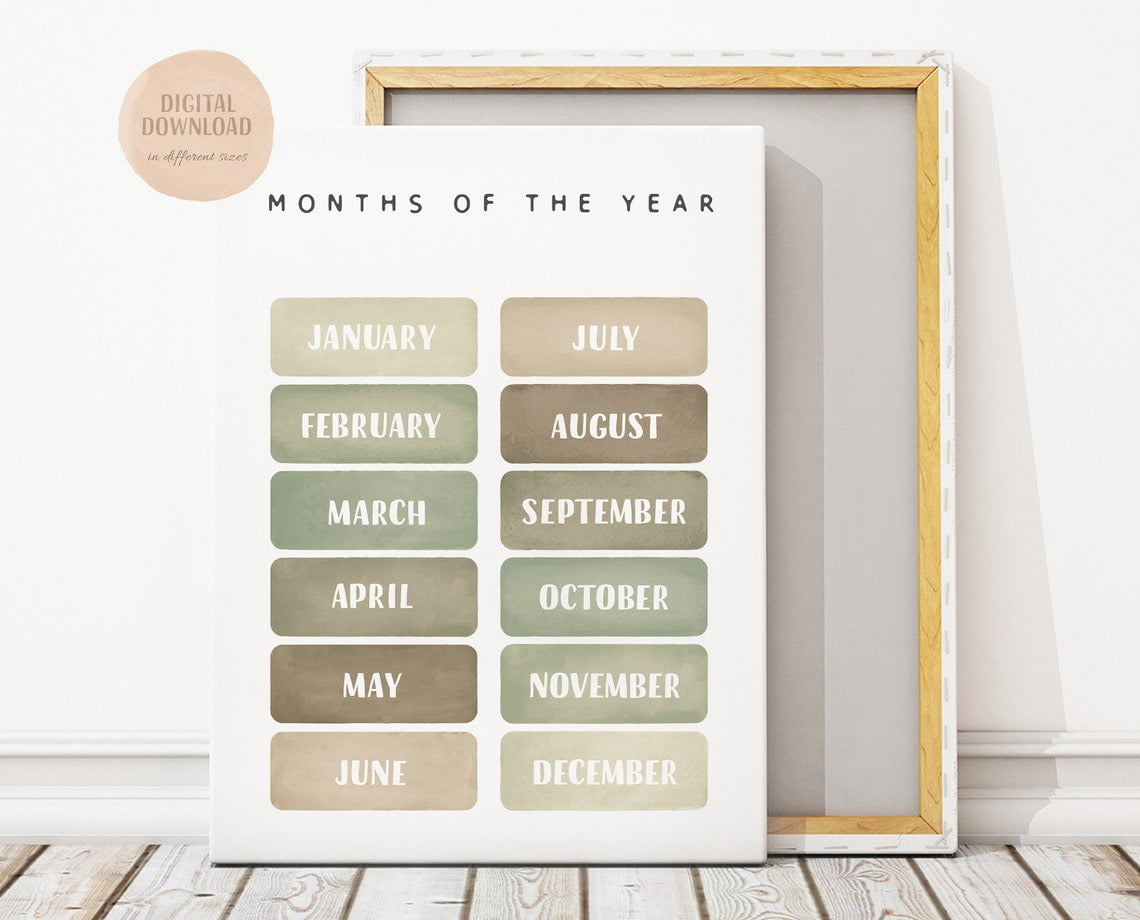 Green Months Of The Year Poster, Playroom Educational Poster, Nursery ...