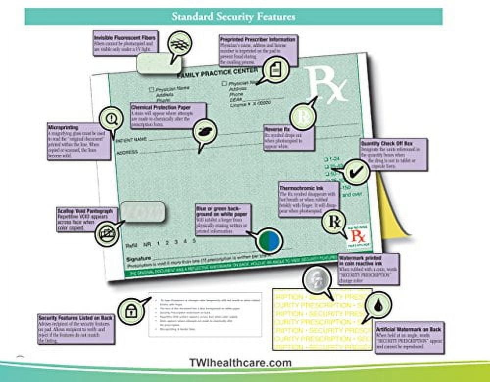 Green Premium Prescription Security Laser RX Sheets 8.5 x 11 (1,000 ...