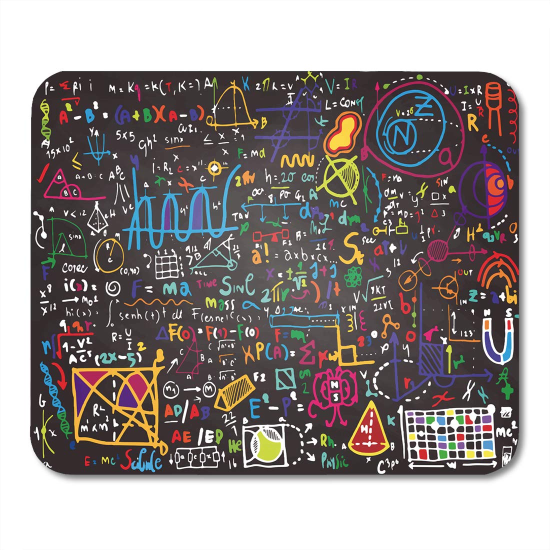 Green Theory Physical Formulas and Phenomenon Science Board Math ...