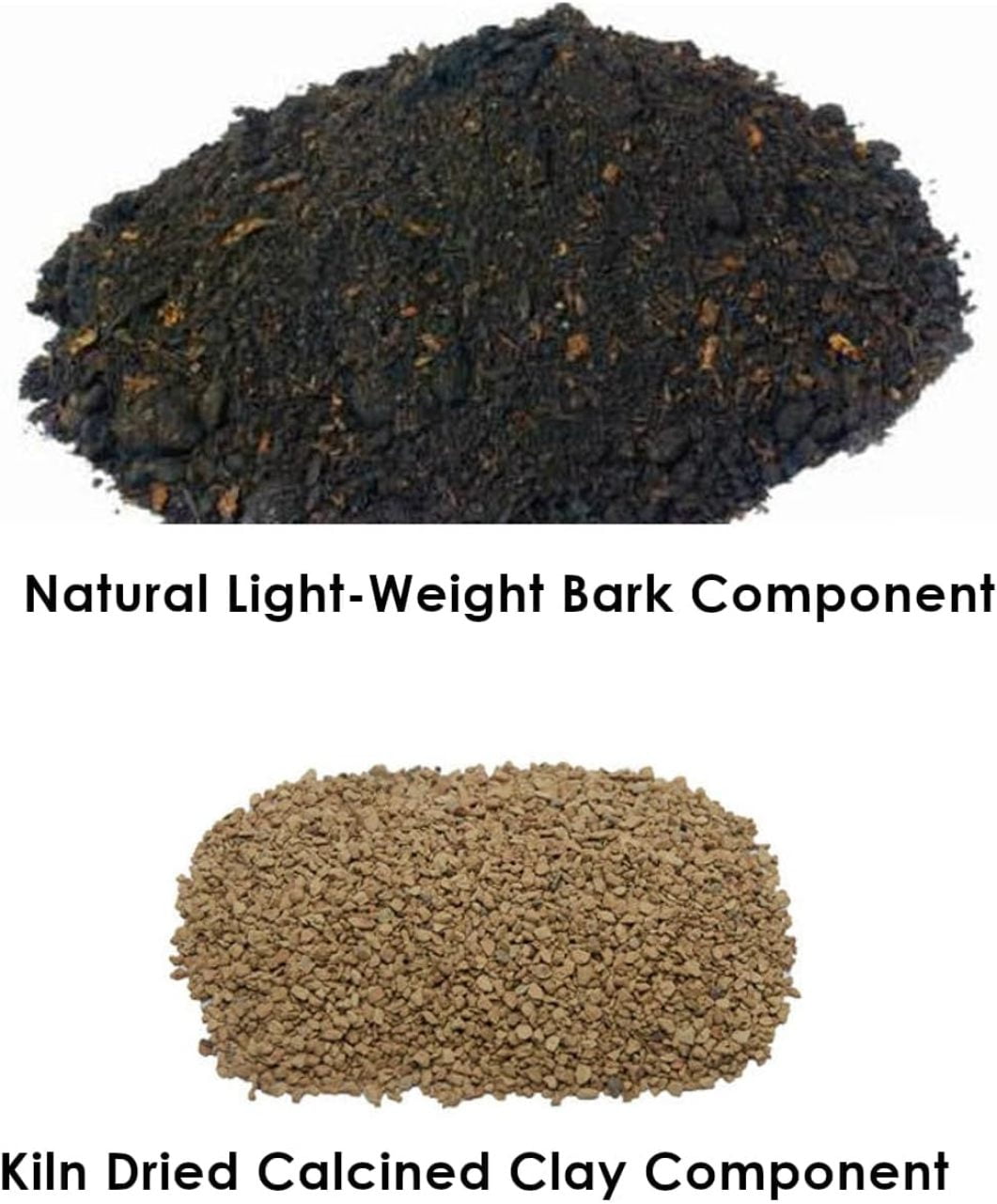 Green Vista Wetland Island Grow Mix - 100% Natural Soilless Potting ...