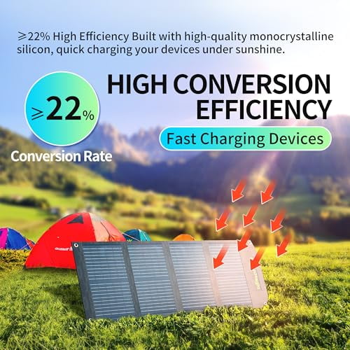 Greenmagic 60 Watt Portable Solar Panel for Smartwatches, Phones ...