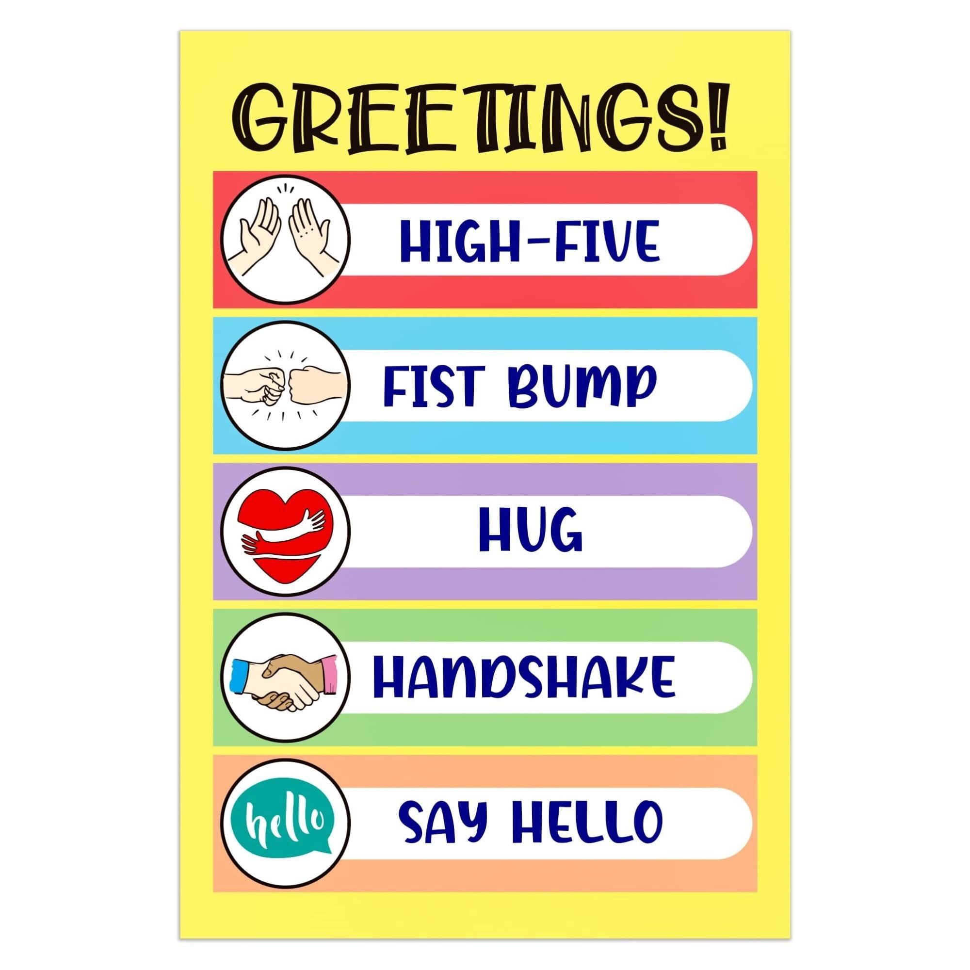 Greetings Poster Classroom Decorations, Educational Poster for ...