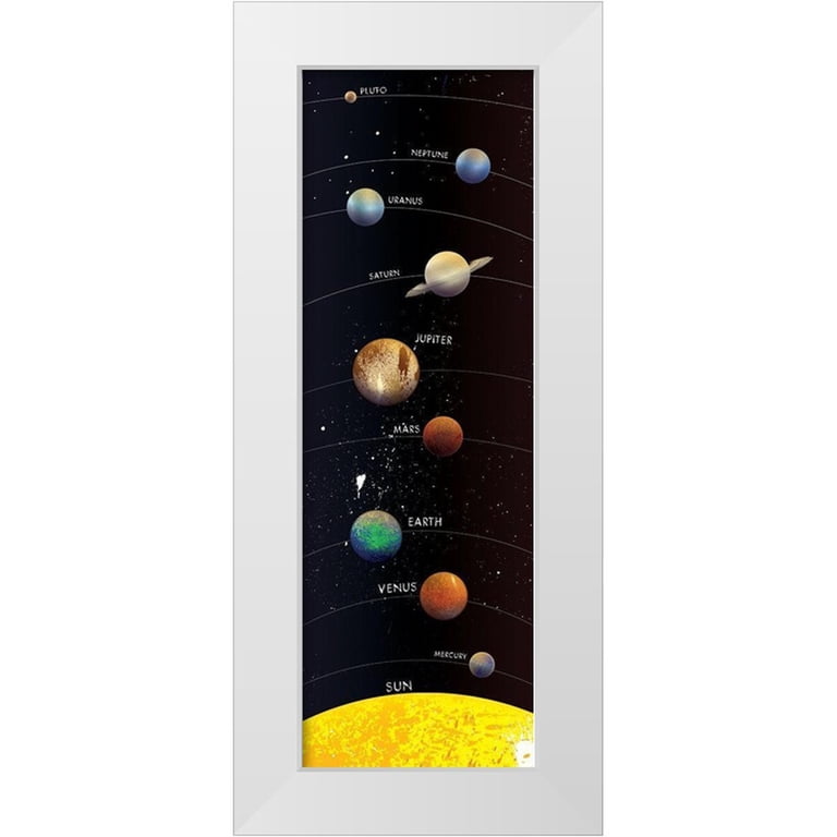 All Planets Aligned Art