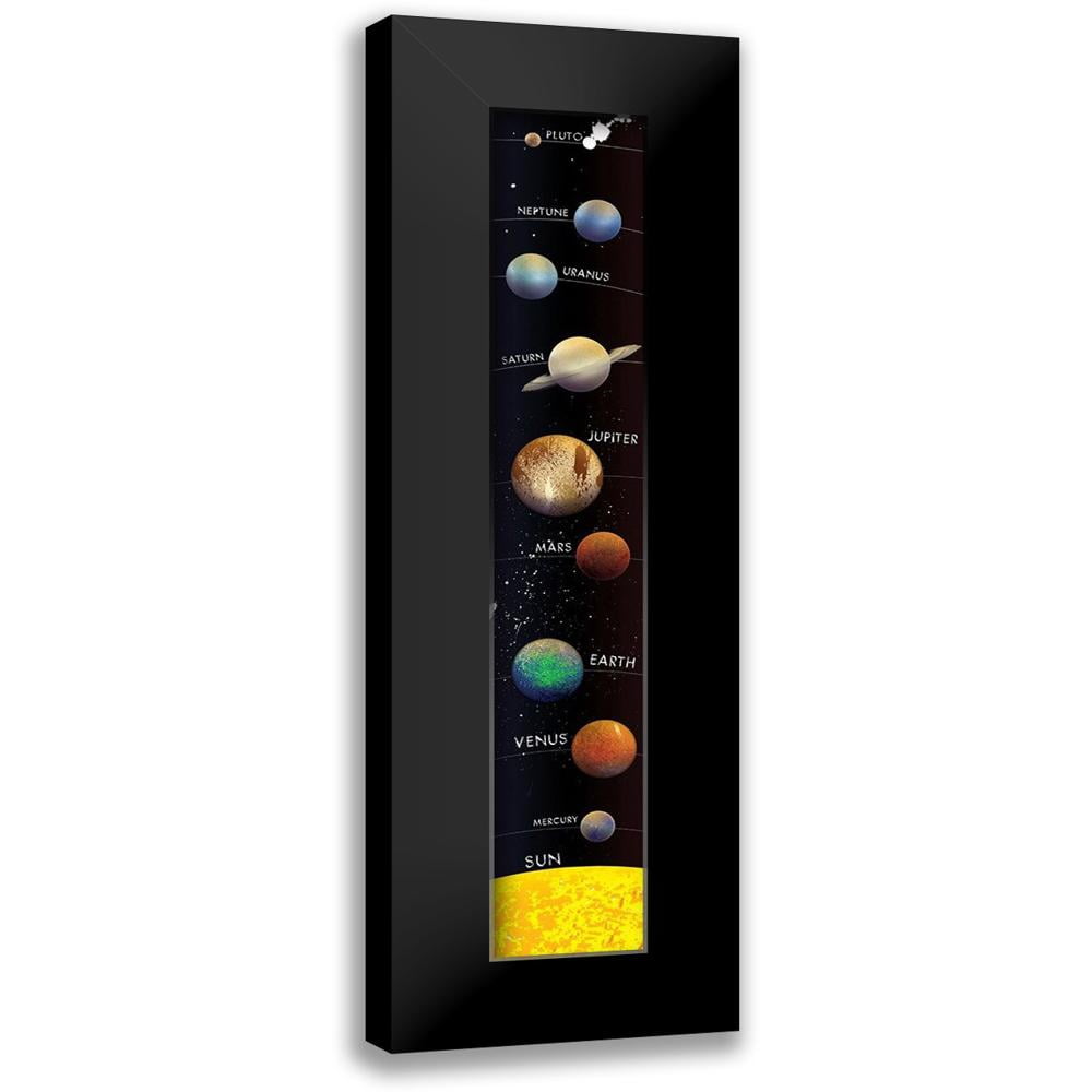Grey, Jace 7x24 Black Modern Framed Museum Art Print Titled - Planets ...