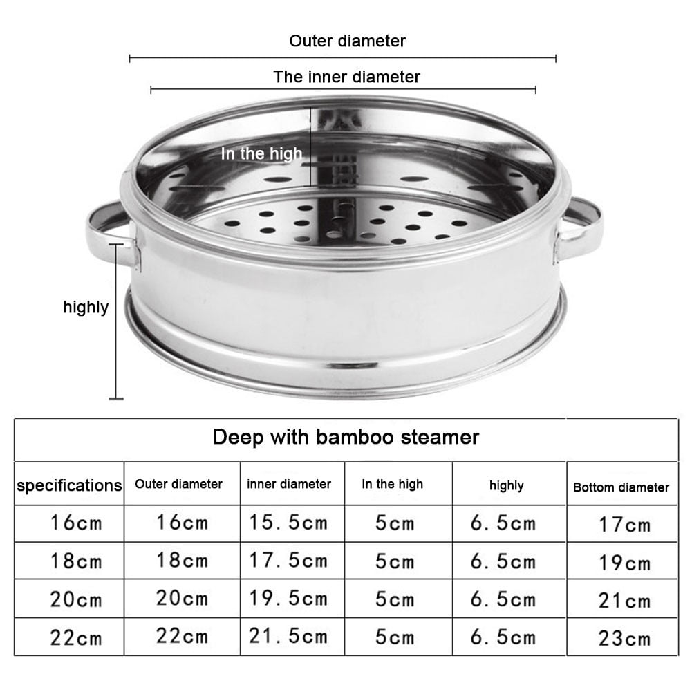 Grilling Accessories Kitchen Gadgets Kitchen Essentials Stainless Steel ...