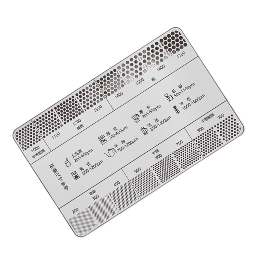 Grind Size Reference Card Coffee Grind Reference Card Coffee Grind Size ...