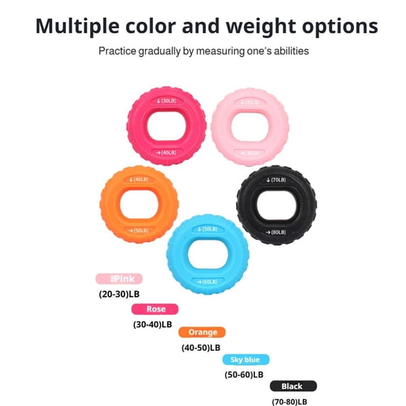 Grip Strength Trainer, Hand & Finger Exerciser with Silicone Rings ...
