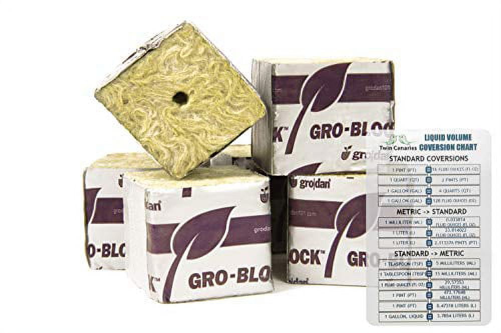 Grodan 2" x 2" x 1.5" Mini Blocks Grow Media Rockwool Stonewool Cube ...