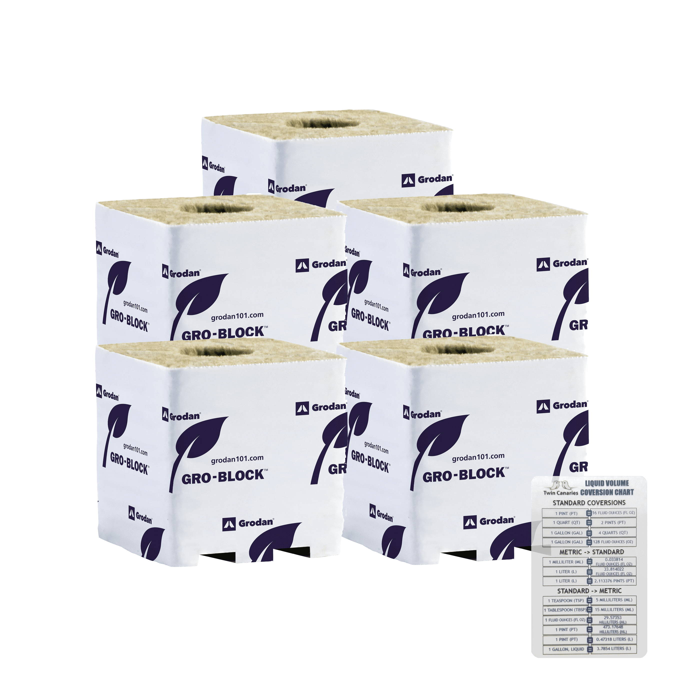 Grodan | Delta 10 Wrapped GRO-Blocks | 4" x 4" x 4" with Holes | 5 ...