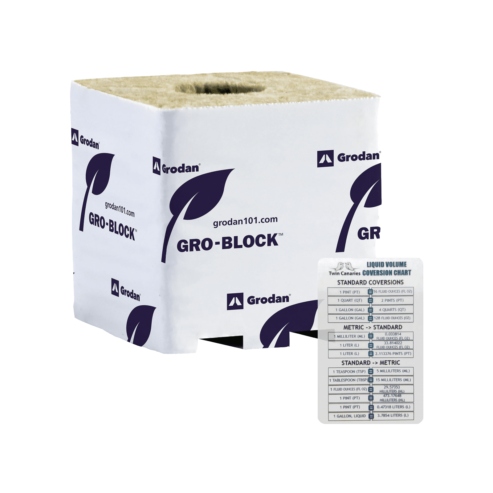 Grodan Delta 10 Wrapped Gro-Block with Hole, 4" x 4" x 4" - 1 Cube ...