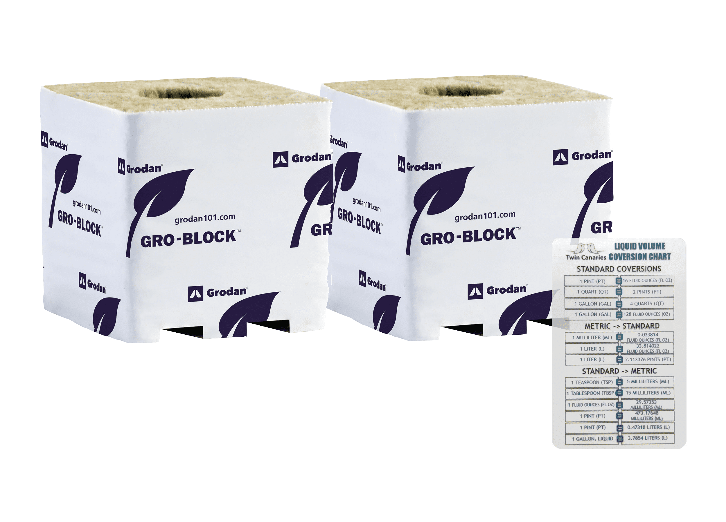 Grodan Delta 10 Wrapped Gro-Block with Hole, 4" x 4" x 4" - 2 Cubes ...