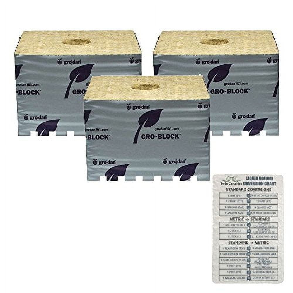 Grodan Rockwool Wrapped GRO-Blocks | 4" Cube - Pack of 3 | + Twin ...