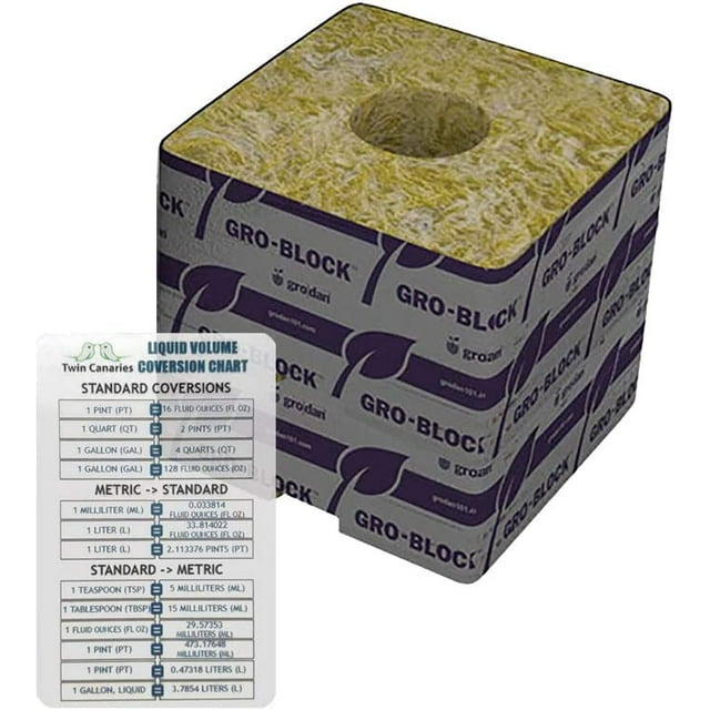 Grodan Rockwool Wrapped GRO-Blocks | 4" Cube - Pack of 5 | + Twin ...