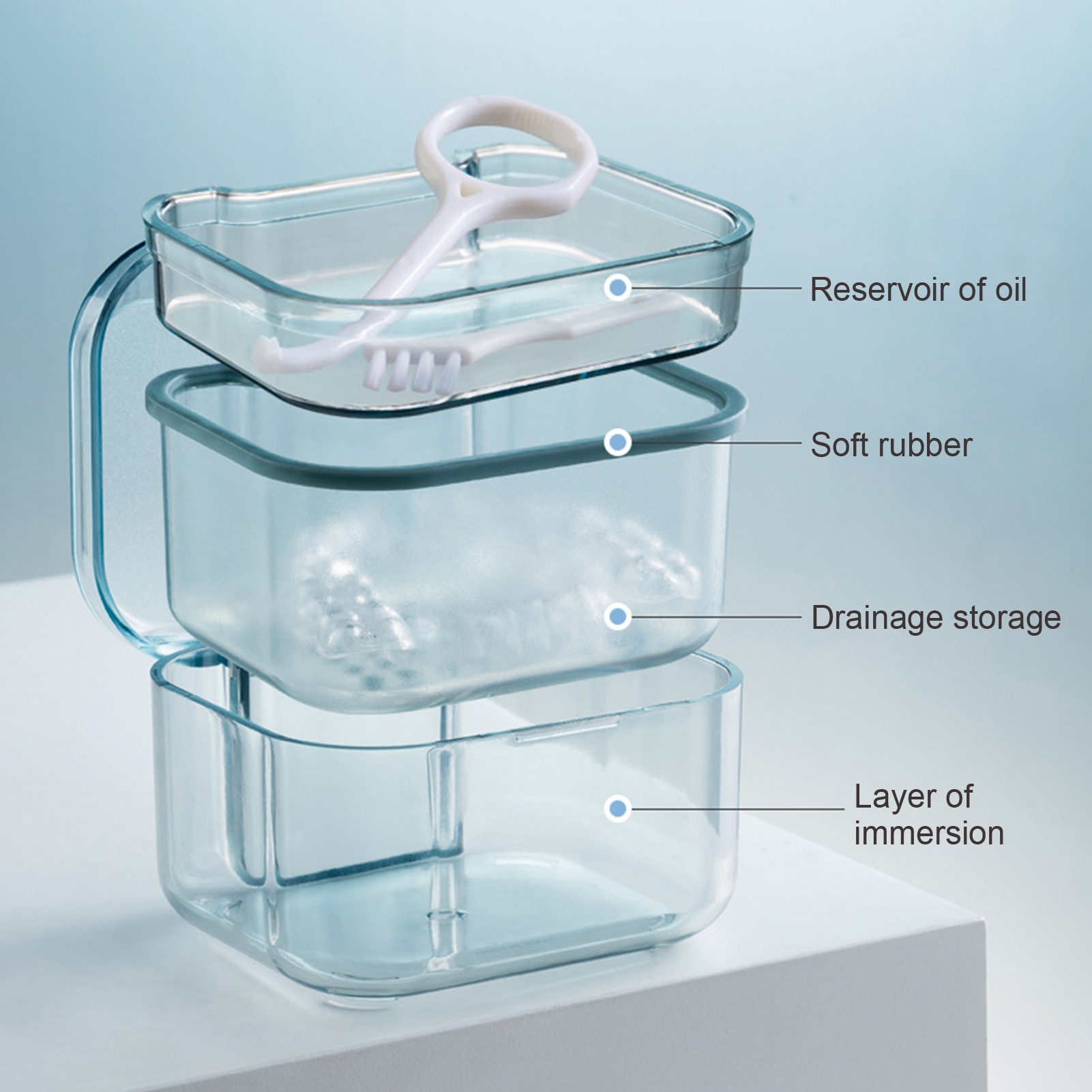 Grofry Dental Orthodontic Retainer Container Cleaning Case Retainer ...