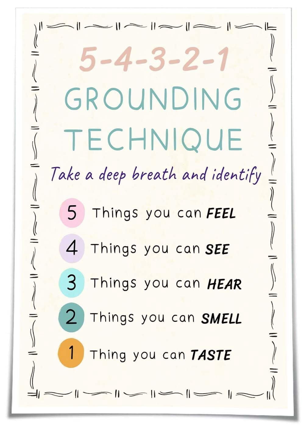 Grounding Mindfulness Poster Positive Wall Art Mental Health Poster ...
