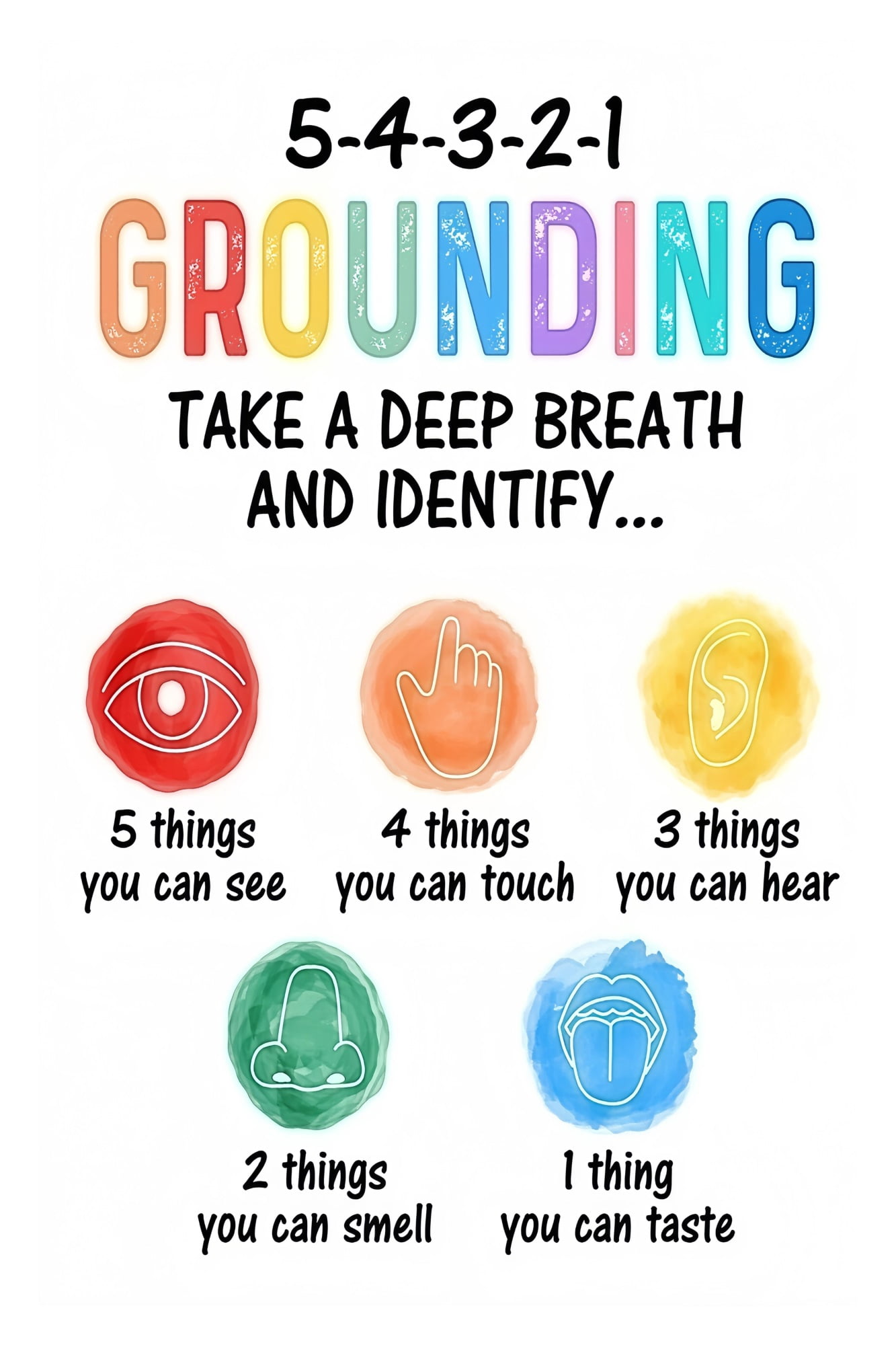Grounding Technique Poster 5 4 3 2 1 Method for Calming Anxiety Framed ...