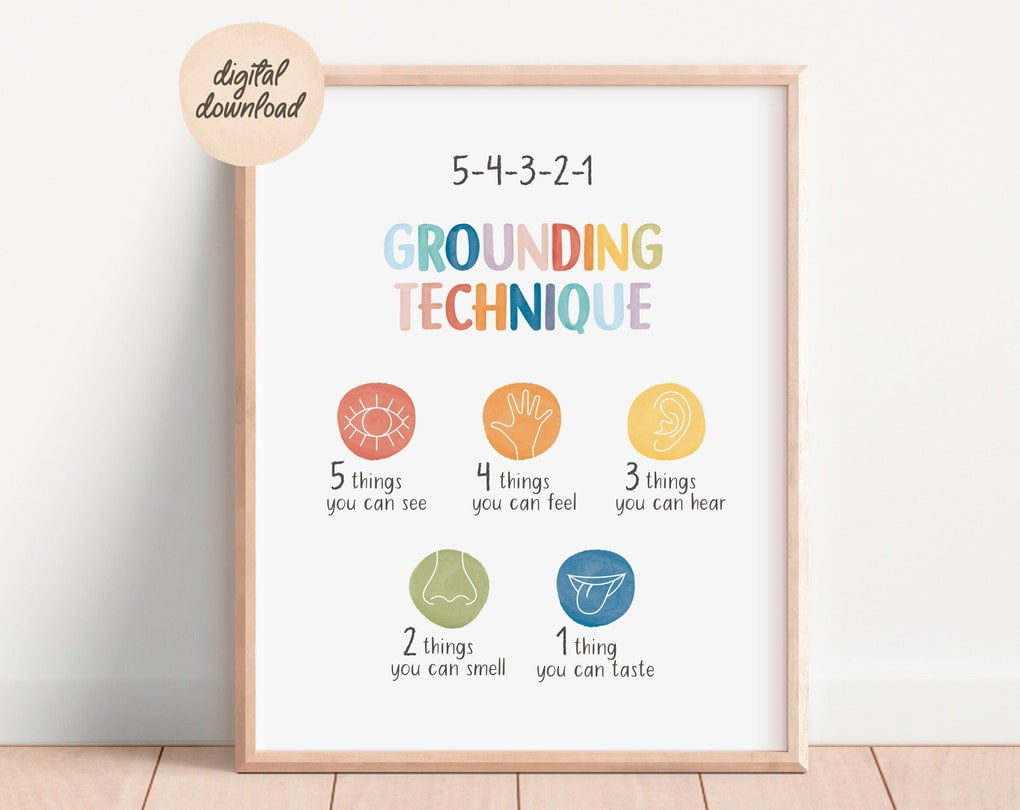 Grounding Technique Poster, Coping Skills Poster, Social Worker ...