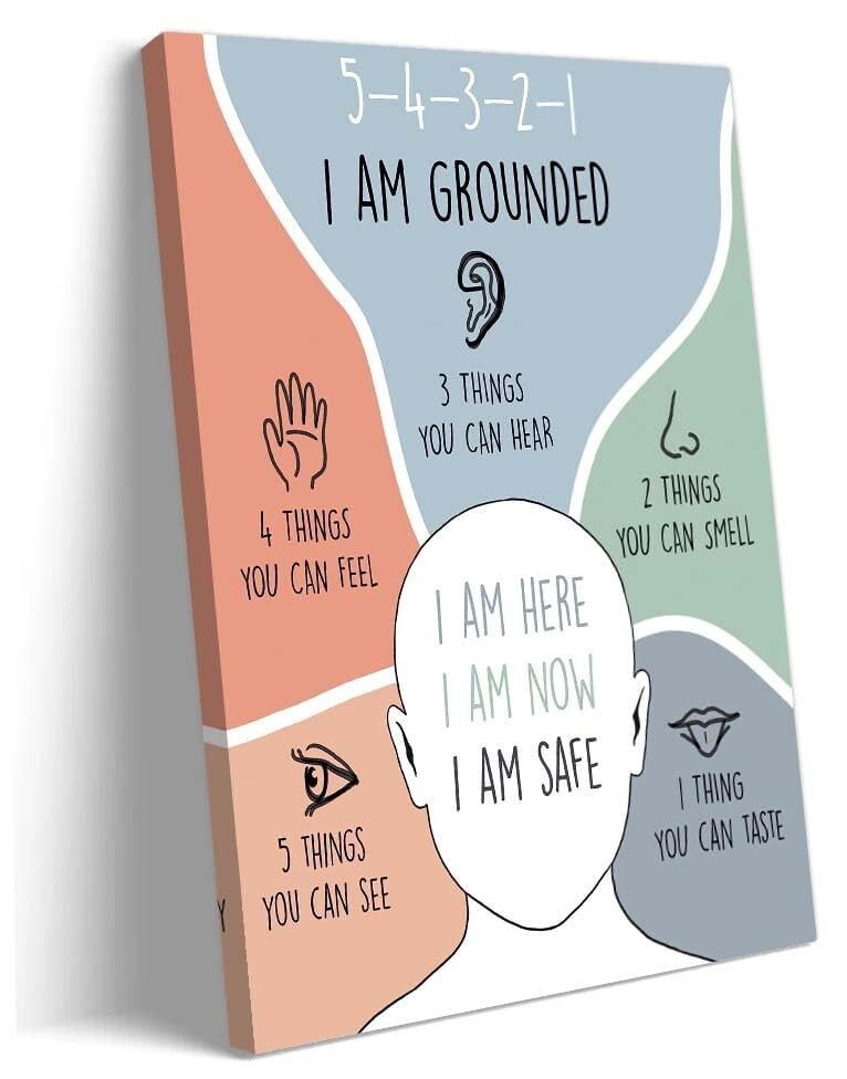 Grounding Technique Poster Mental Health Wall Art Prints Therapy ...