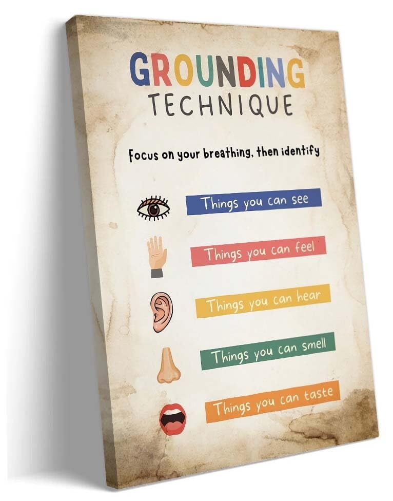 Grounding Technique Therapy Wall Art Prints Mental Health Posters Art ...