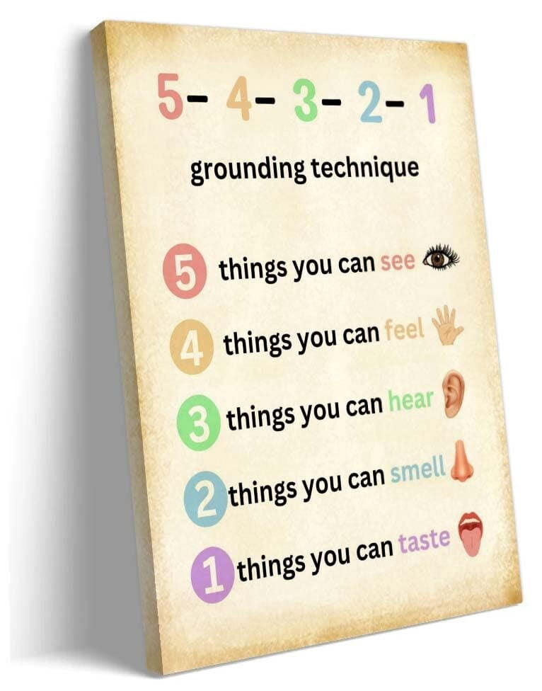 Grounding Techniques 5 4 3 2 1 Grounding Therapy Mental Health Posters ...