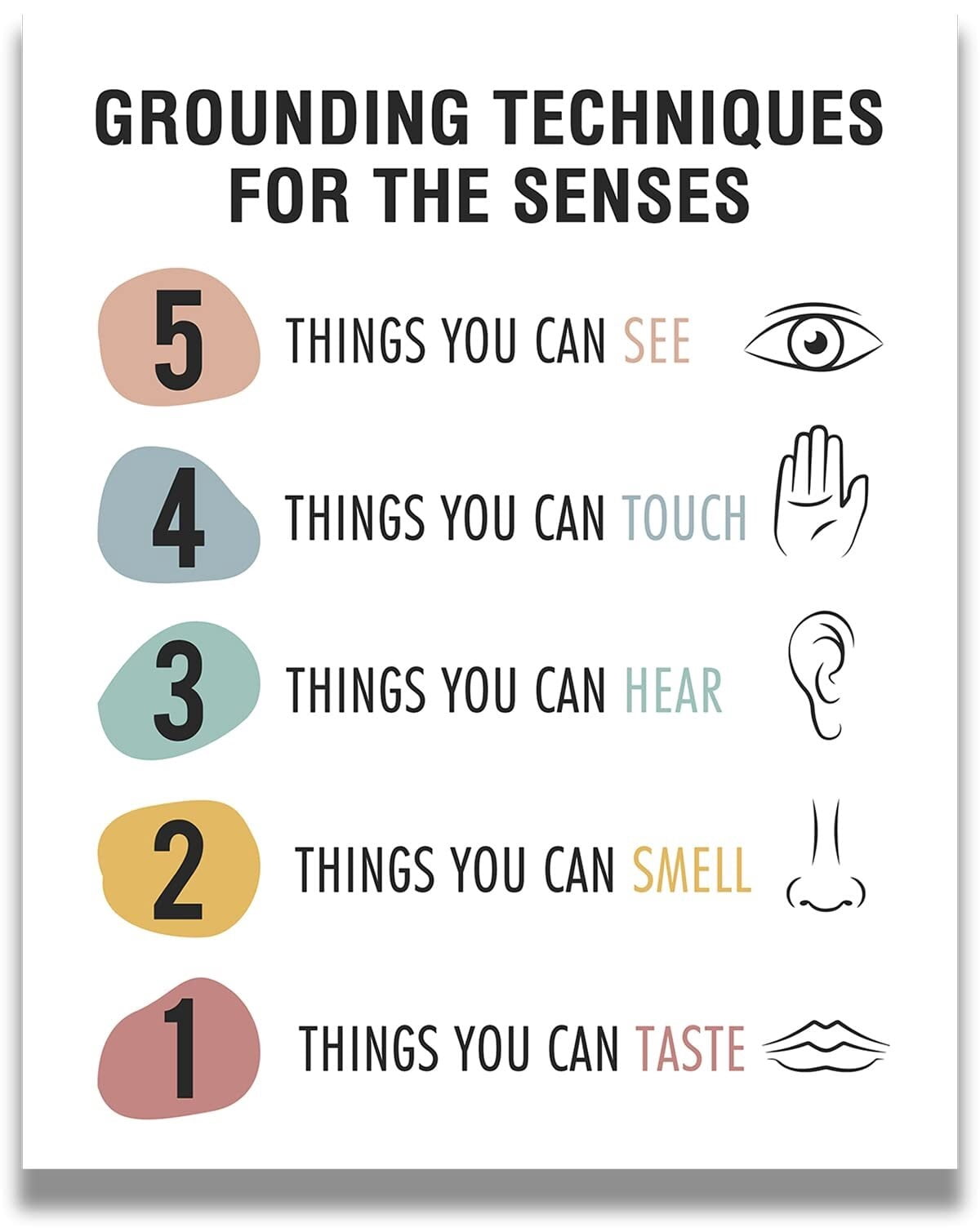 Grounding Techniques for the Senses - Wall Decor for Therapy Office ...