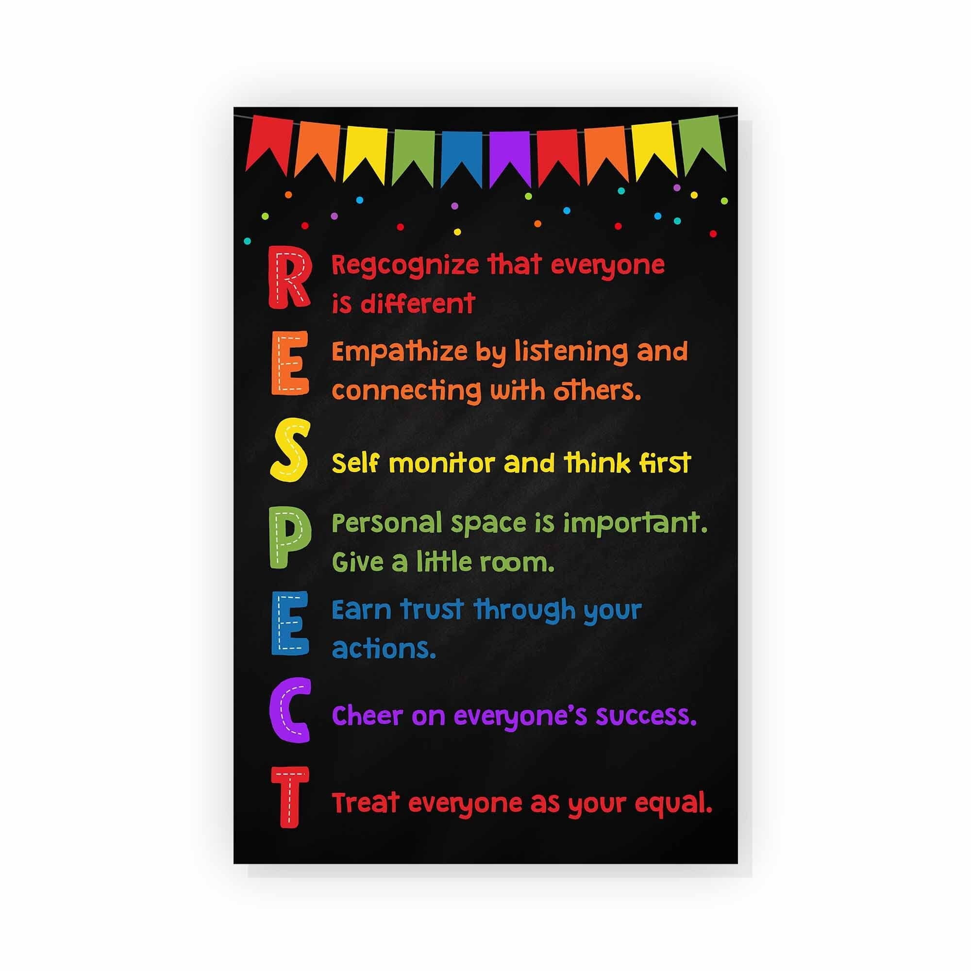 Group Rules Poster In Classroom Rules Poster Motivational Poster ...