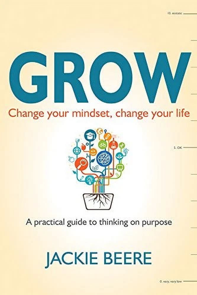 Grow Change Your Mindset Change Your Life - Walmart.com