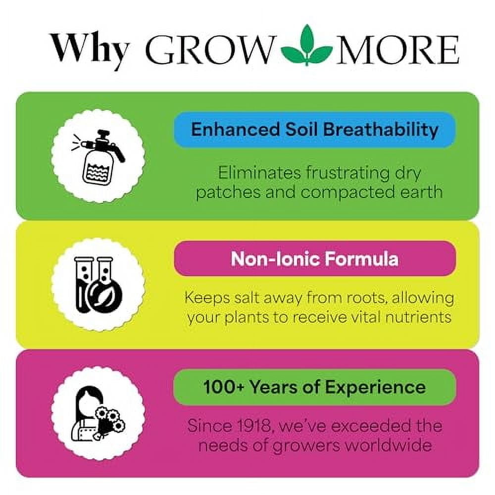 Grow More EZ Wet Soil Penetrant 26% - 1 Quart of Biodegradable Non-Ionic Surfactant - Soil ...