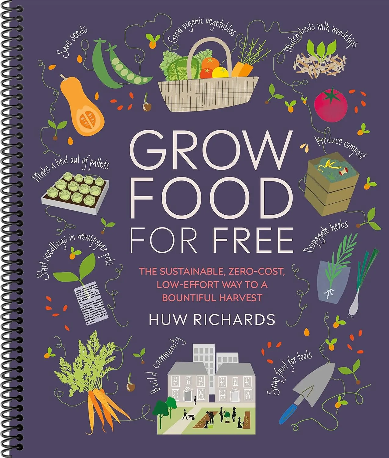 Grow Food for Free: The Sustainable, Zero-Cost, Low-Effort Way to a ...
