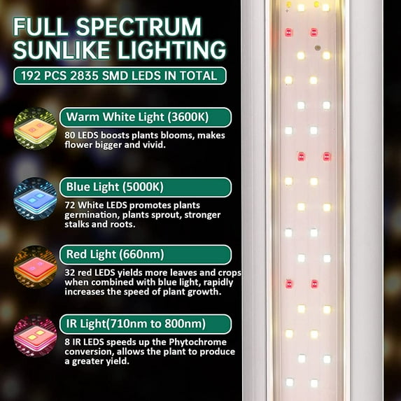 Grow Light 4FT 140W (2×70W, 800W Equivalent) Super Bright Full Sunlight ...