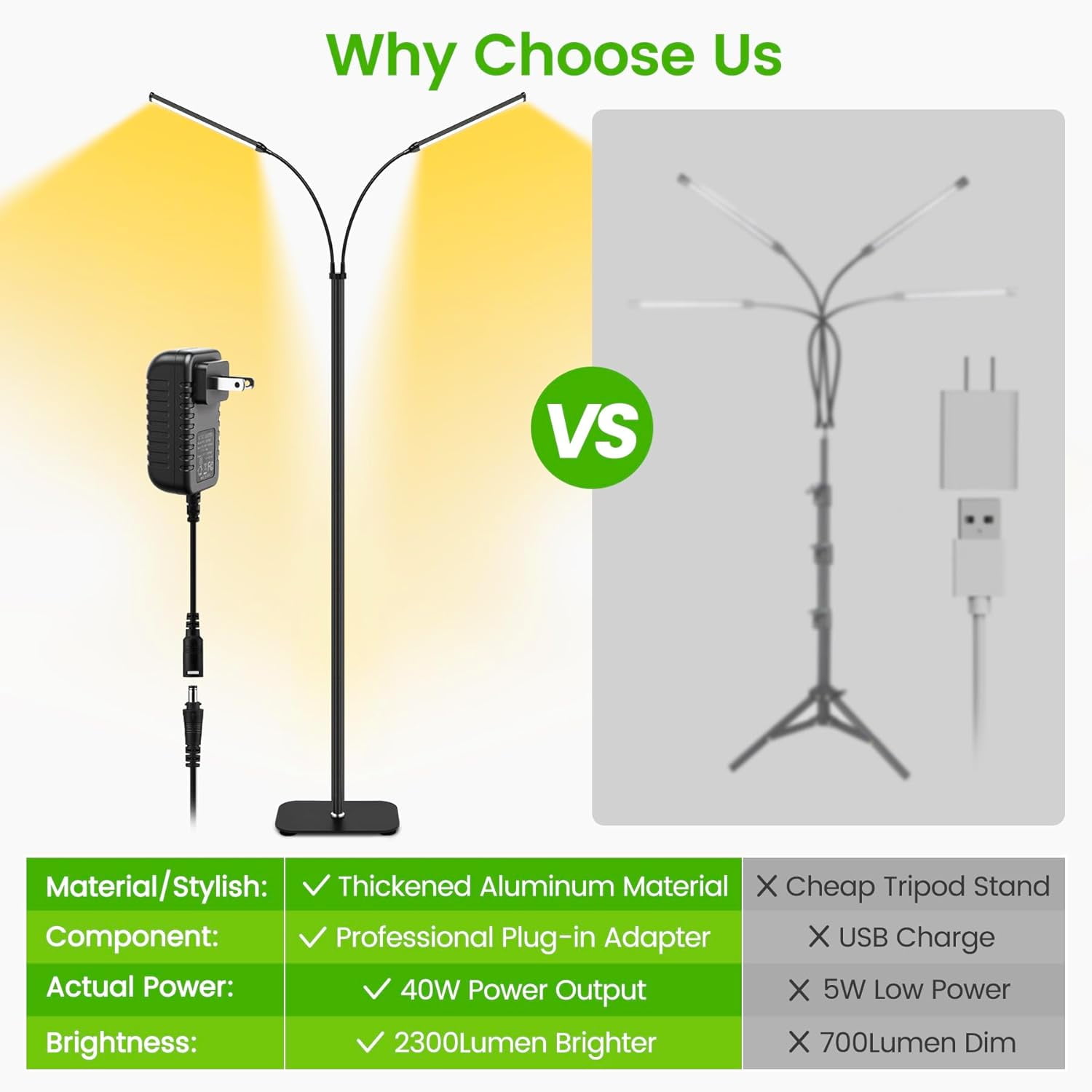 Grow Light for Indoor Plants, Full Dual Heads Grow Light with ...